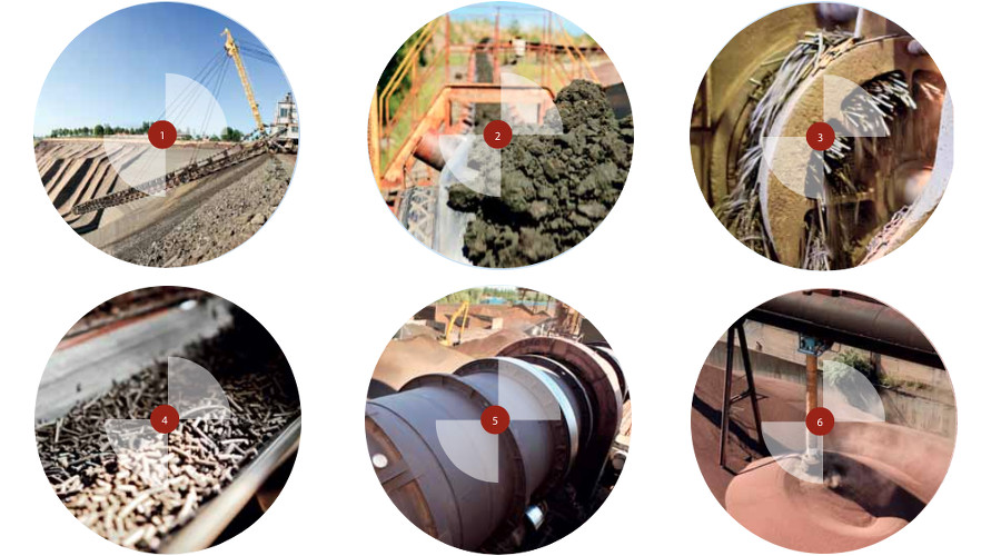 L'argile expansée dans la construction - Matériaux et bricolage