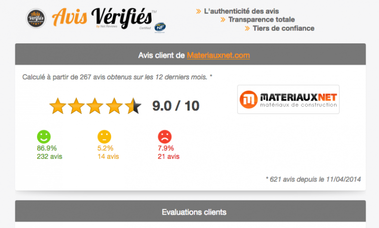 Avis vérifiés, comment sont collectés les avis? - Matériaux et bricolage